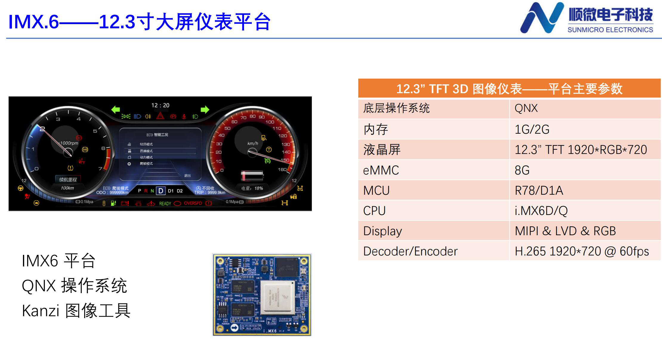 IMX.6—12.3寸大屏仪表平台, IMX.6—12.3寸大屏仪表平台 供应 - 顺微电子科技